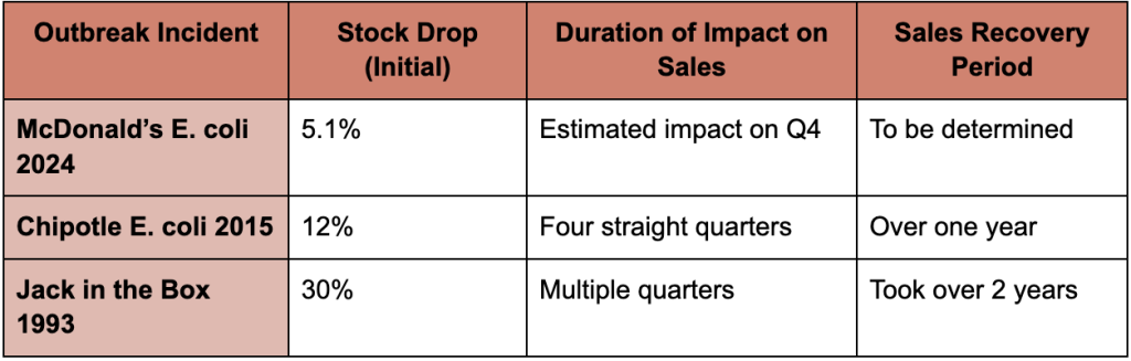 Recent Product Liability Cases: Key Takeaways from the Latest Incidents ...